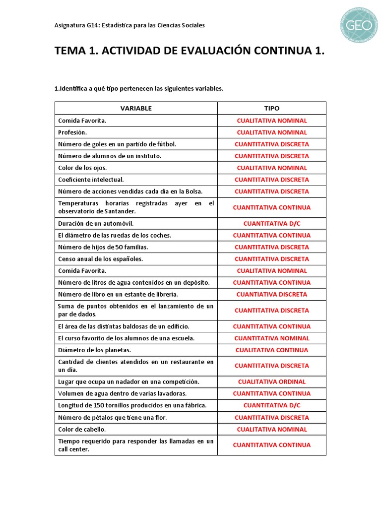 Tema 1. Actividad de Evaluación Continua 1.: Variable Tipo | PDF | Estadísticas | Investigación ...