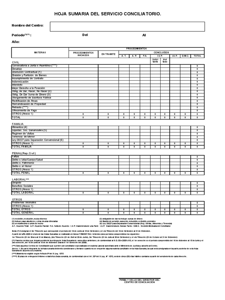 HOJA - SUMARIA CC Privados | PDF