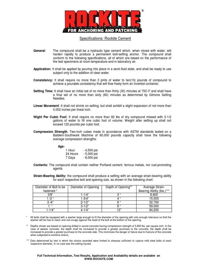 TECH SHEET Rockite | PDF | Screw | Cement