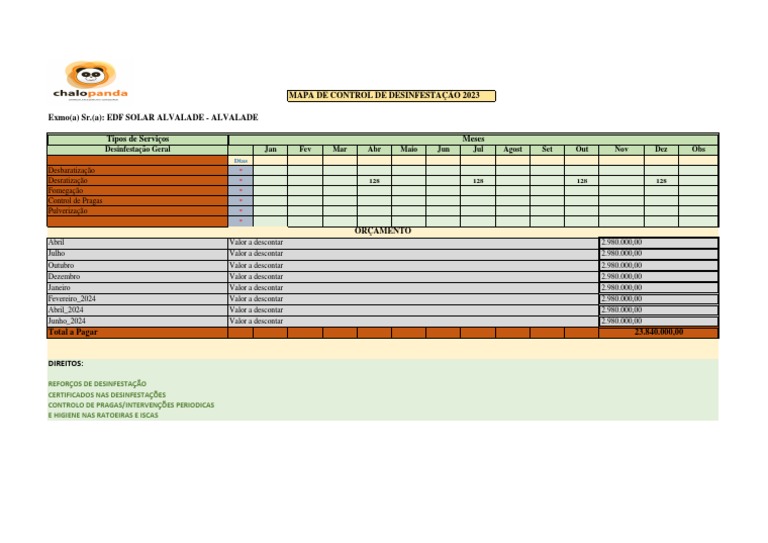 Mapa de Control Desinfestação Edf Solar Alvalade | PDF