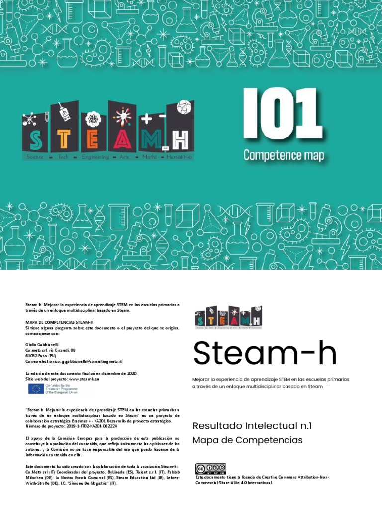 IO1 Competence Map - ES | PDF | Aprendizaje | Pensamiento