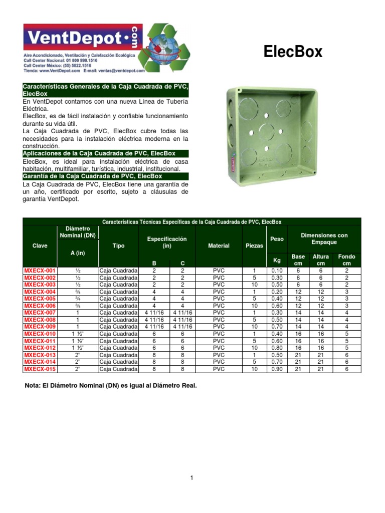 Elecbox: Características Generales de La Caja Cuadrada de PVC, Elecbox ...