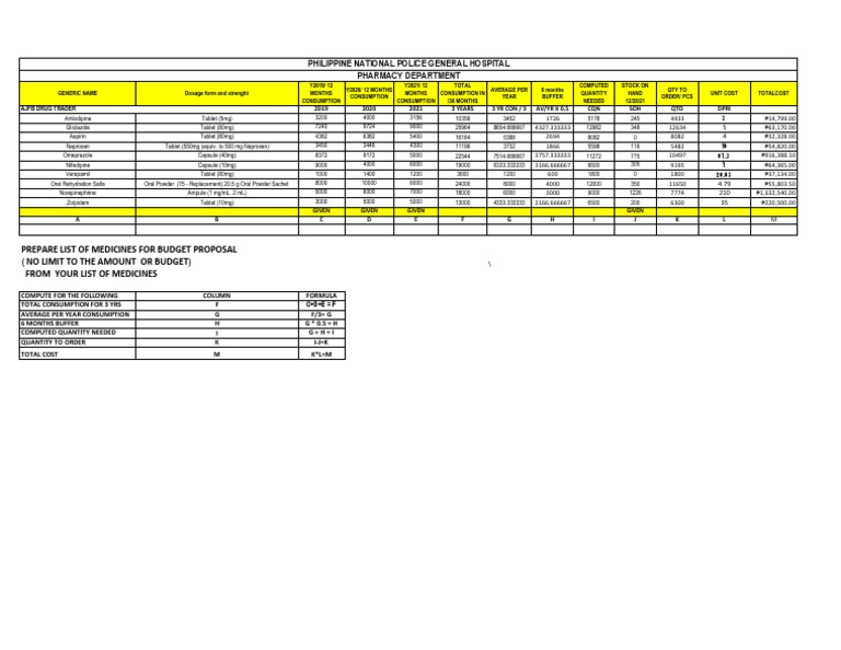 CLDHEI-Aganon, Von Ymor 2 | PDF | Tablet (Pharmacy) | Clinical Medicine