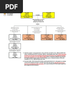 PCW Brochure R.A-9262 Anti-VAWC Act English 2024 MSWDO Dipaculao | PDF