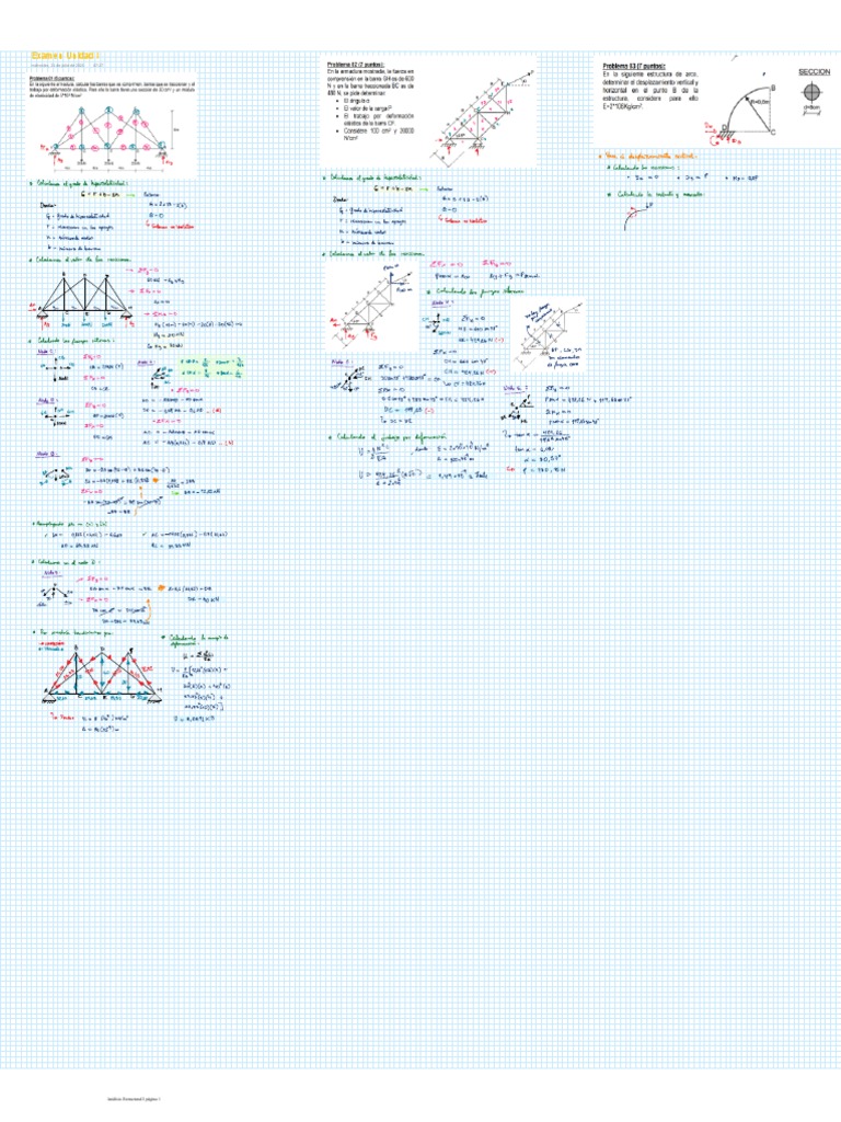Examen Unidad I - AN1 | PDF