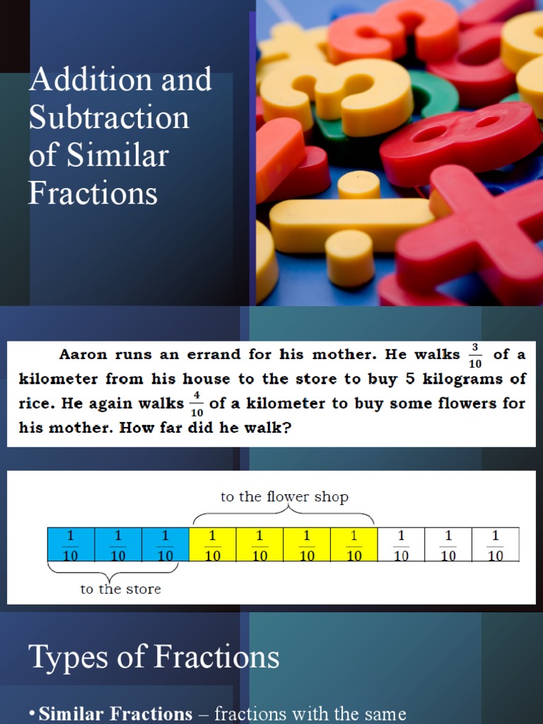 How to Add and Subtract Similar Fractions: Comparing Numerators and Copying Common Denominators ...