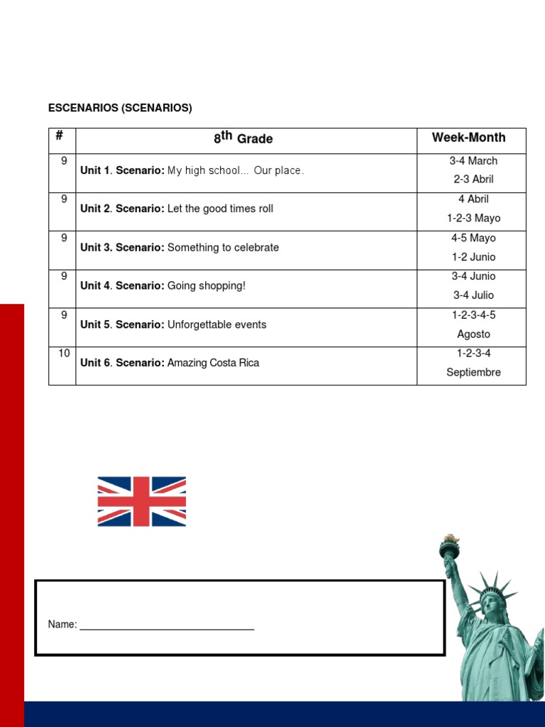8º BOOKLET (Units 1) | PDF | Linguistics