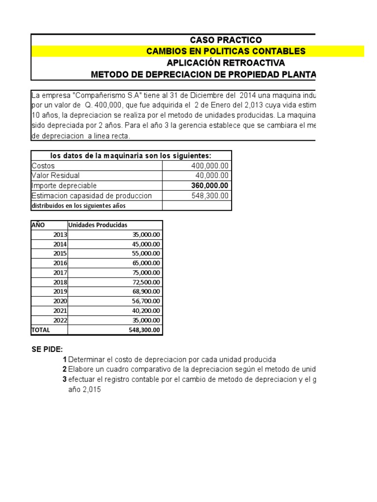 Caso Practico Nic 8 | PDF | Depreciación | Contabilidad