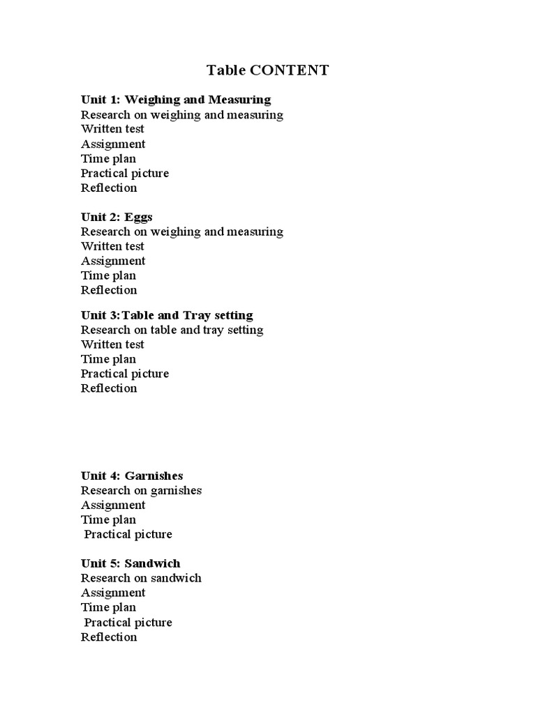 Contents For FNH Sba | PDF