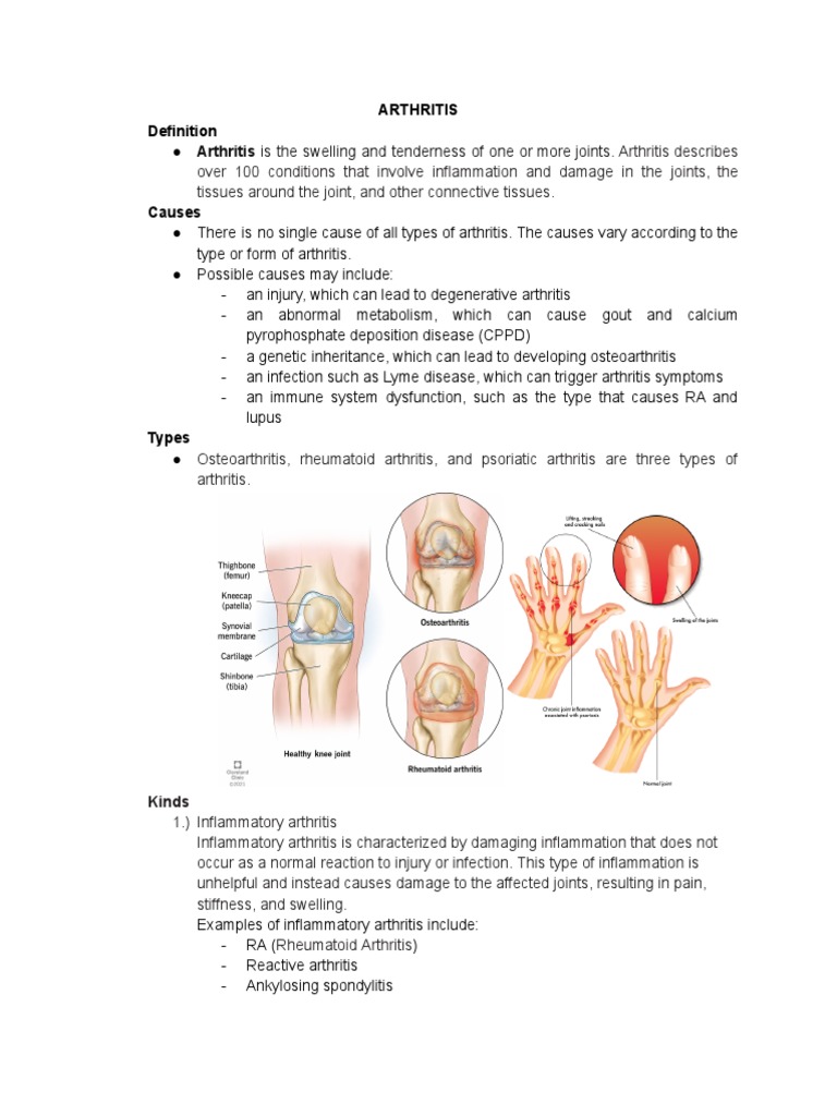 A Comprehensive Overview of the Types, Causes, Symptoms, Treatment, and ...