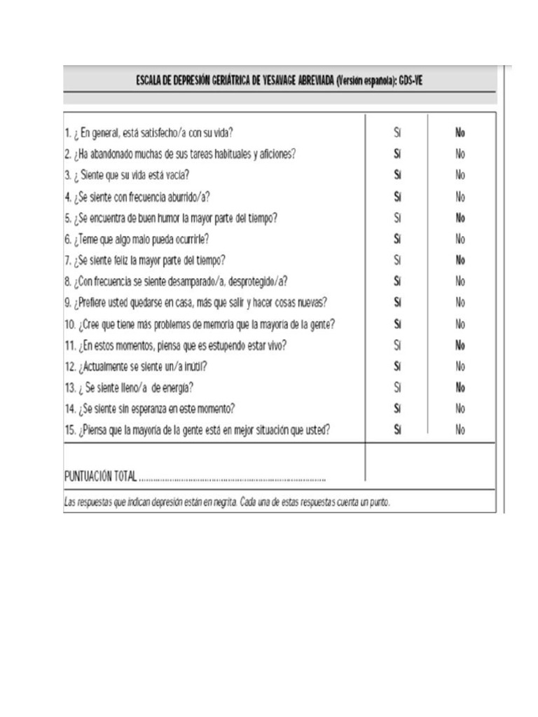 Escala de Depresión Geriátrica Abreviada | PDF