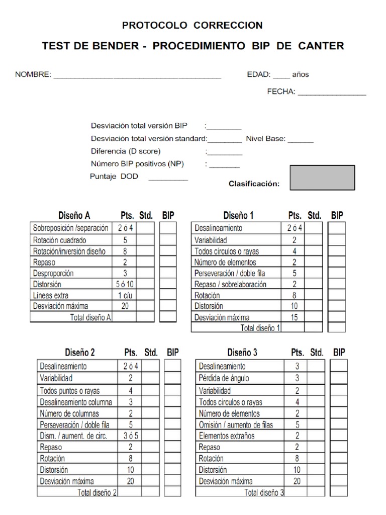 Protocolo de Correccion Bender BIP | PDF