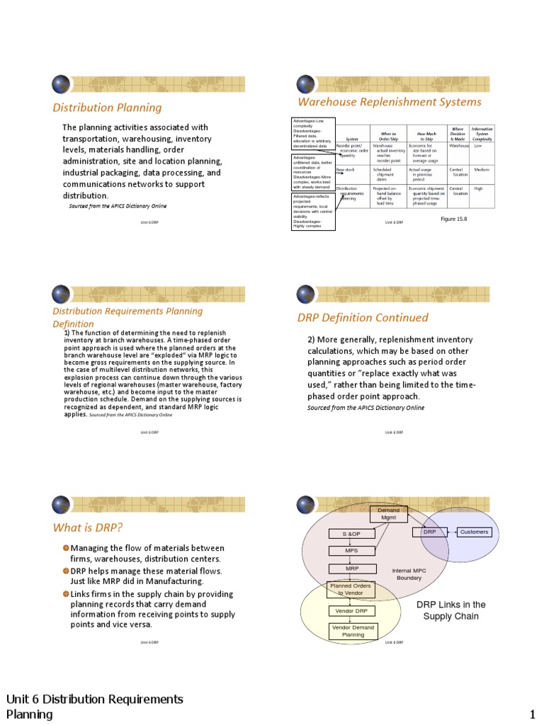 DRP and MRP Relationship Explained | PDF | Forecasting | Warehouse