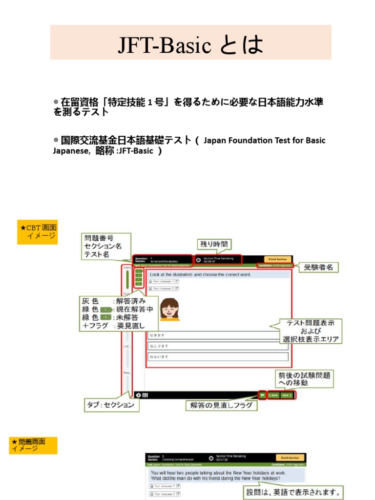About JFT-Basic | PDF