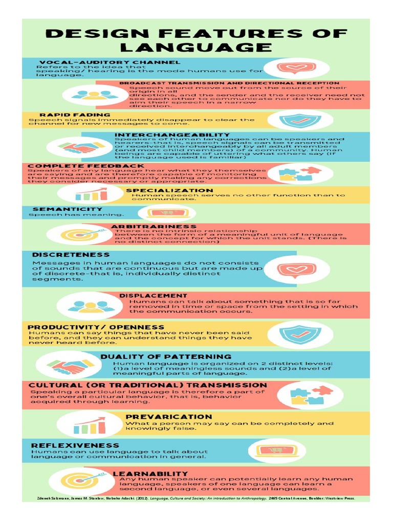Design Features of Language | PDF