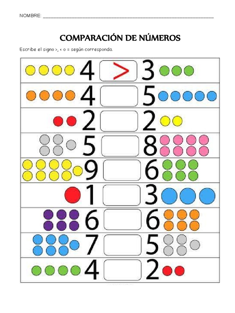 Comparación de Números | PDF
