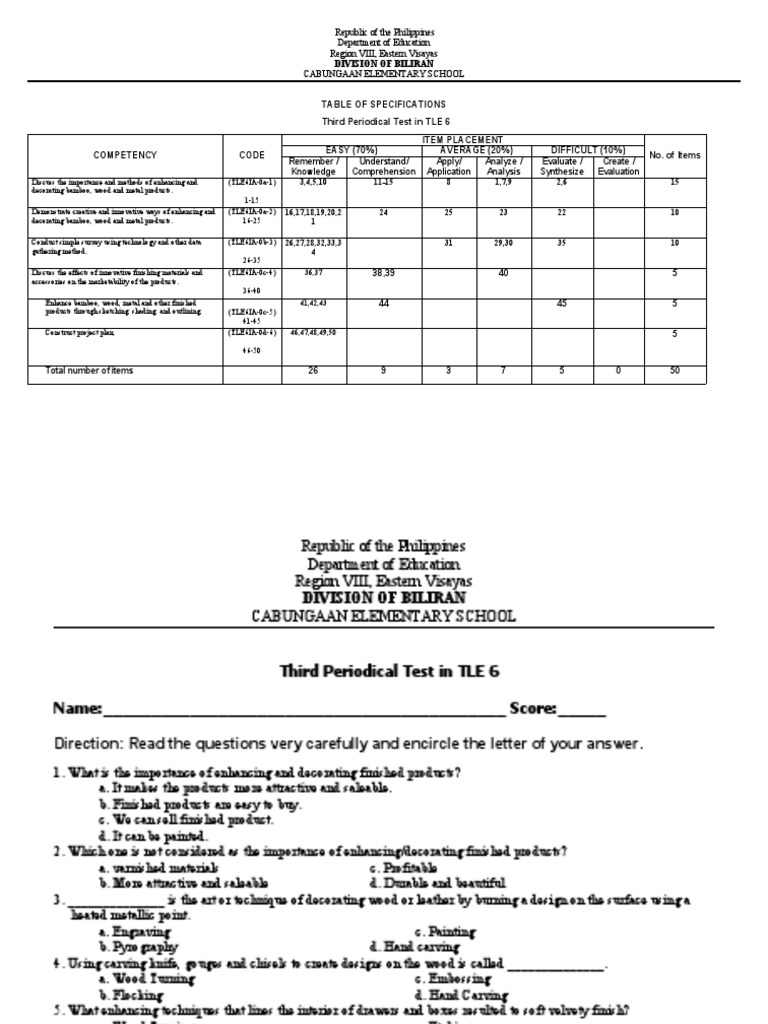 3rd Q EPP | PDF | Engraving | Paint
