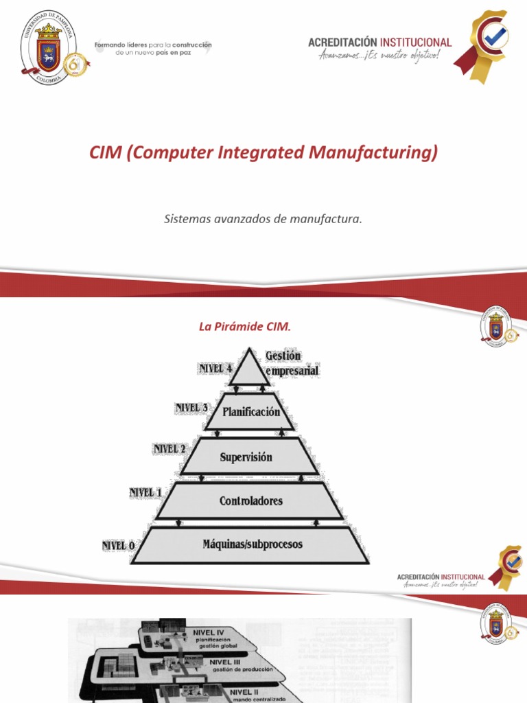 Sistemas avanzados de manufactura: Una descripción de la pirámide CIM y ...