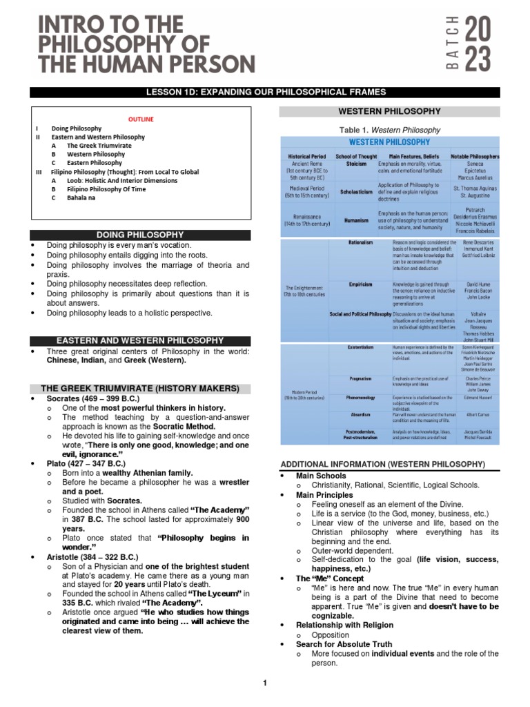Lesson 1d - Expanding Philosophical Frames | PDF | Truth | Eastern ...