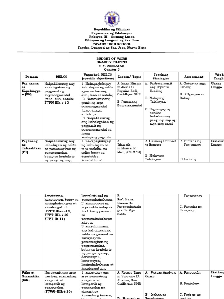 Budget OF WORK FILIPINO 7 | PDF