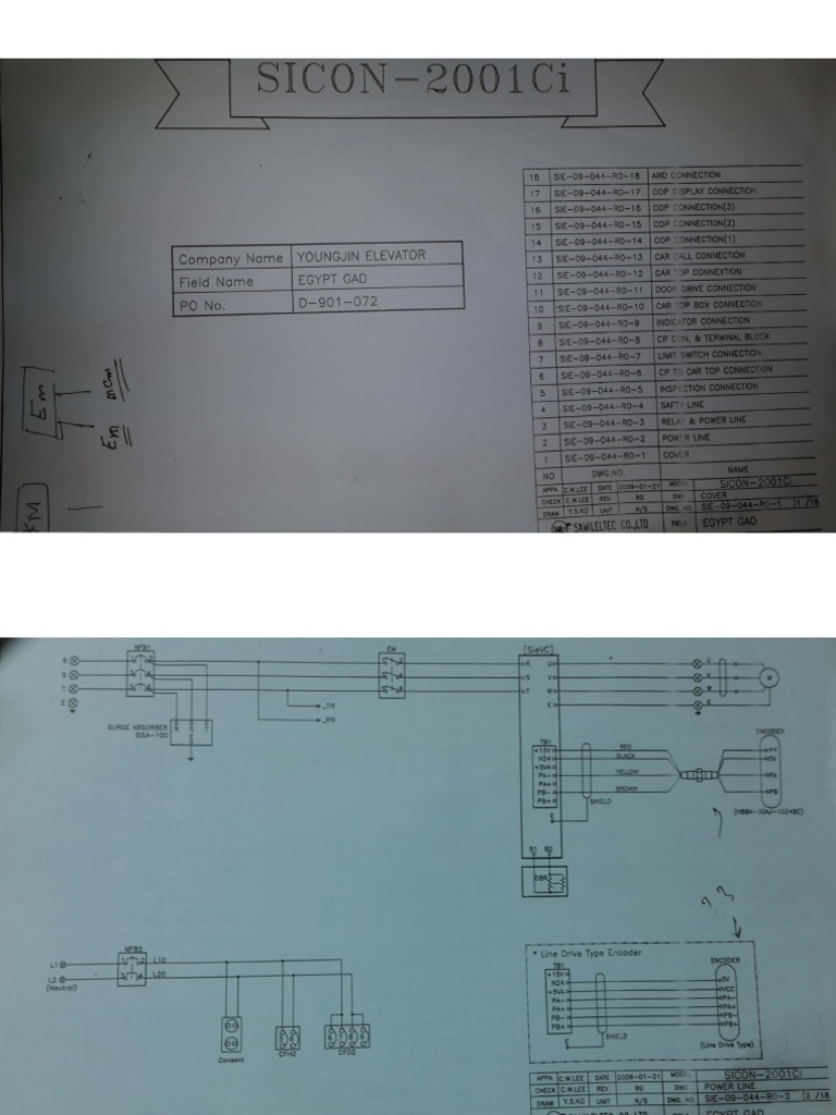 Sicon 2001ci | PDF