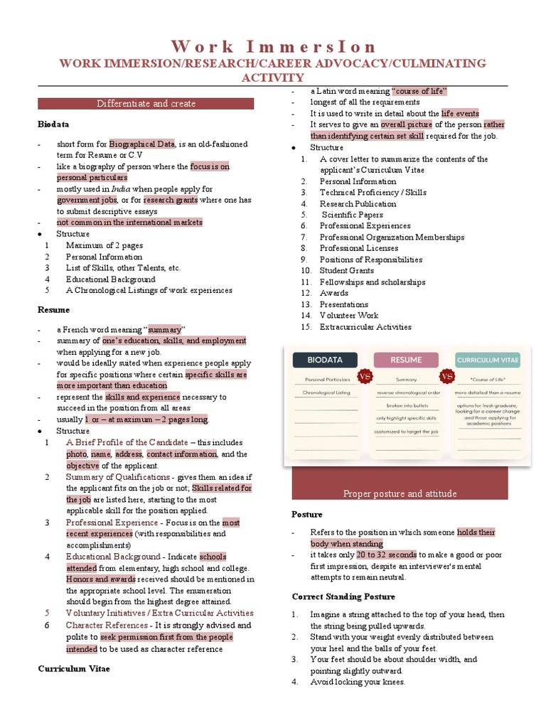Work Immersion/Research/Career Advocacy/Culminating Activity | PDF | Résumé