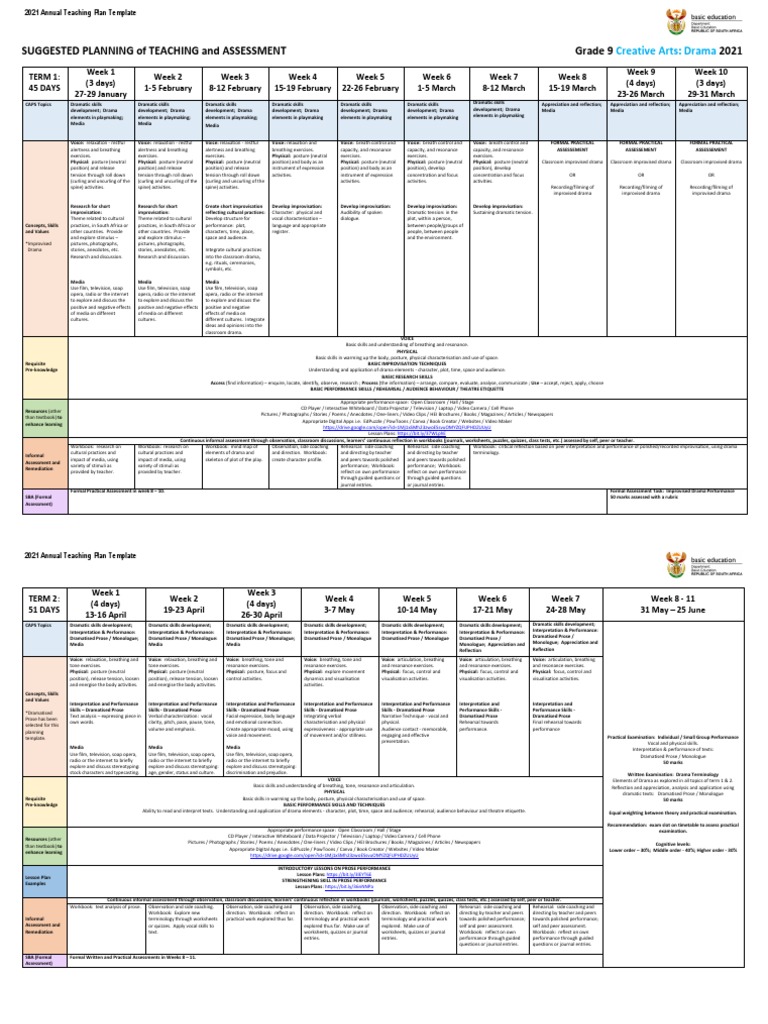 2021 Creative Arts Drama ATP GR 9 Term 1-4 | PDF