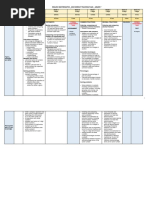 2025 FS Grade 6 Term 2 Atp & Curriculum Coverage | PDF | Mathematics ...