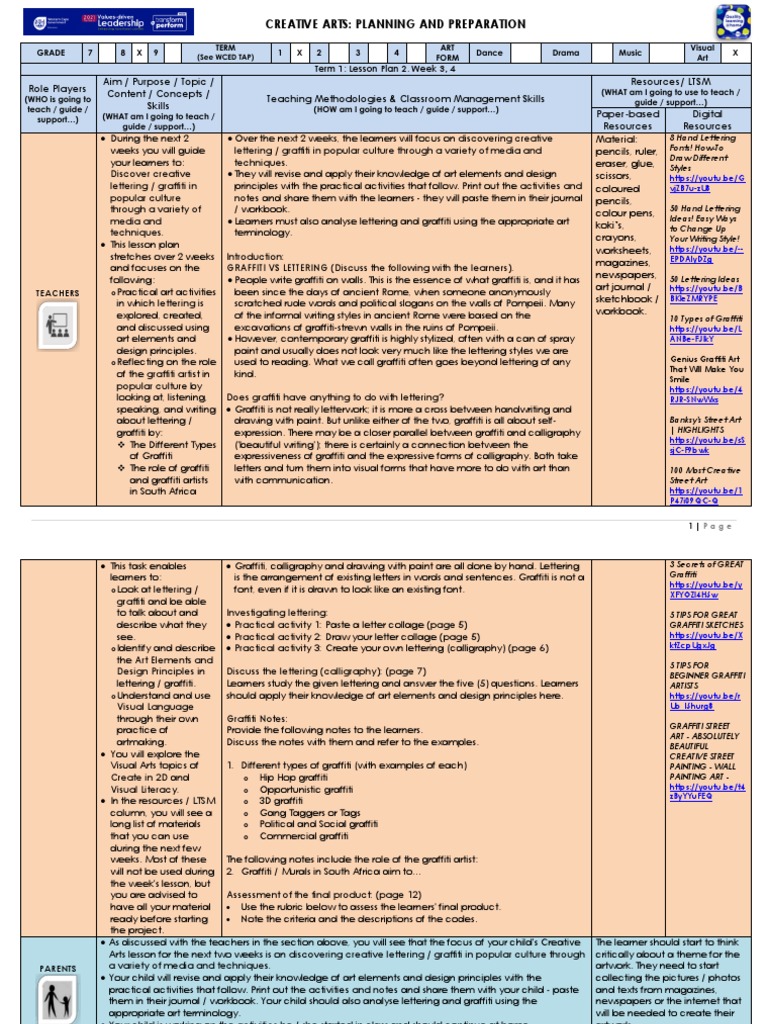 Lesson Plan GET GR 8 Creative Arts Visual Art T1 W 3, 4 | PDF ...