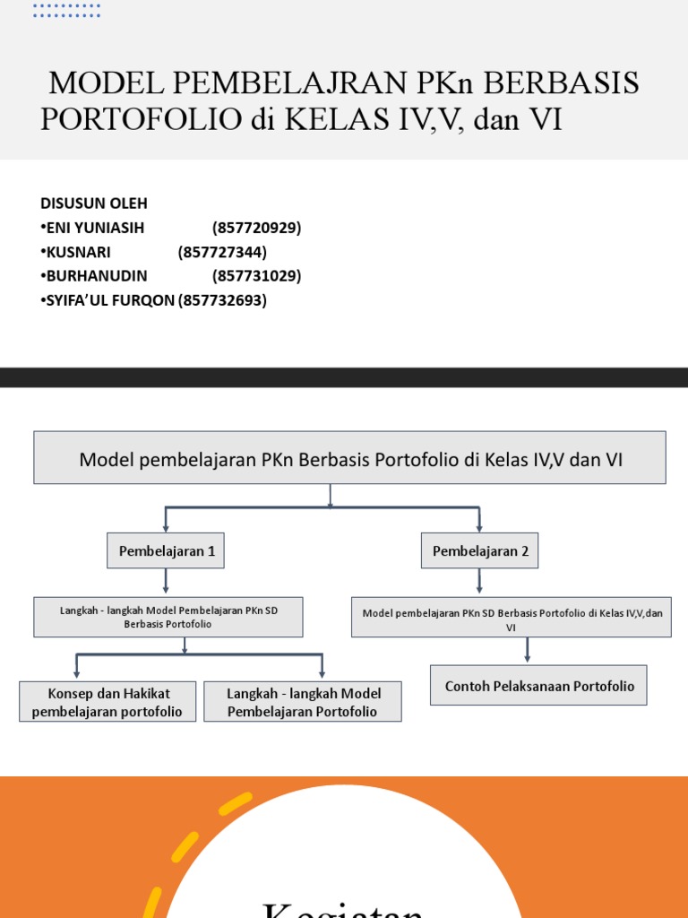 Model Pembelajaran PKN Berbasis Portofolio | PDF
