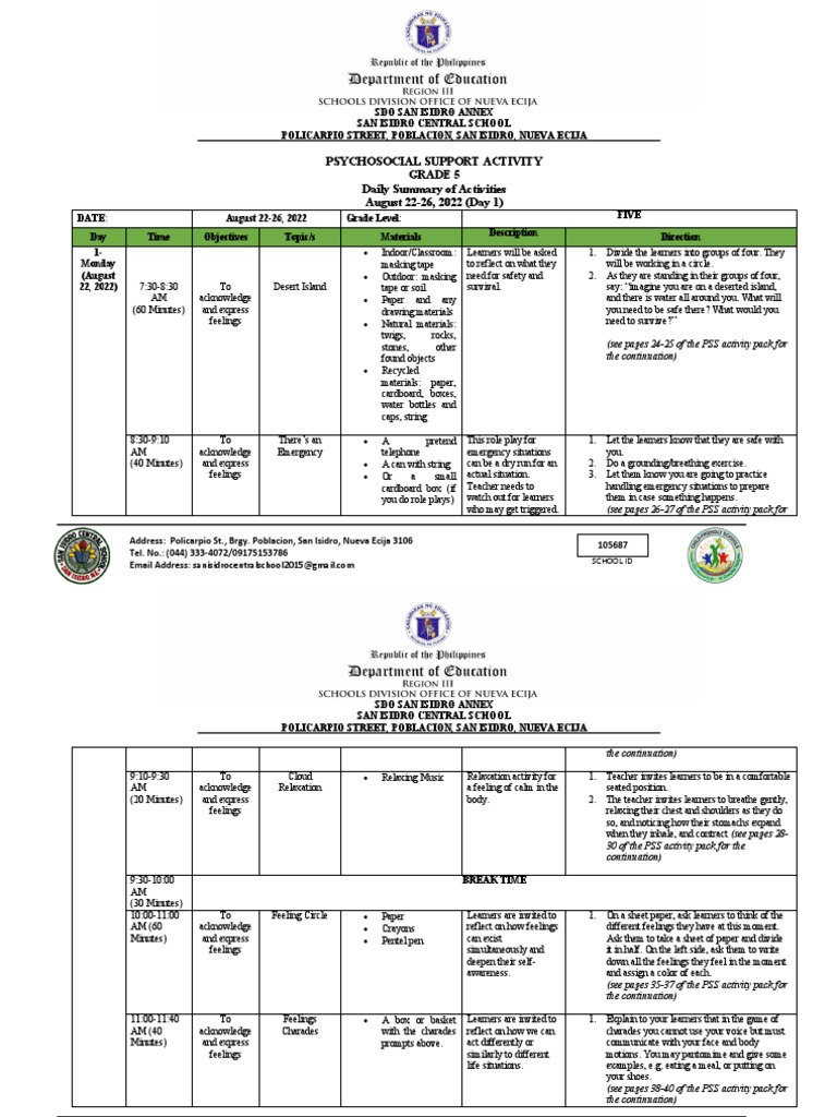 PSS - Grade 5 - One Week Plan | PDF | Drawing