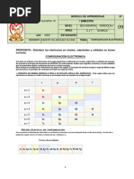 Diagrama de AUFBAU - KERNEL | PDF