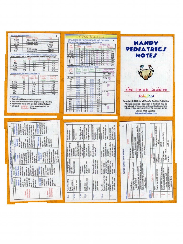 Pedia Handy Notes To Print | PDF