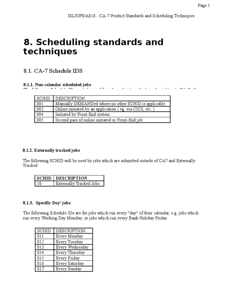 Ca7 Standards | Scheduling (Computing) | Computing