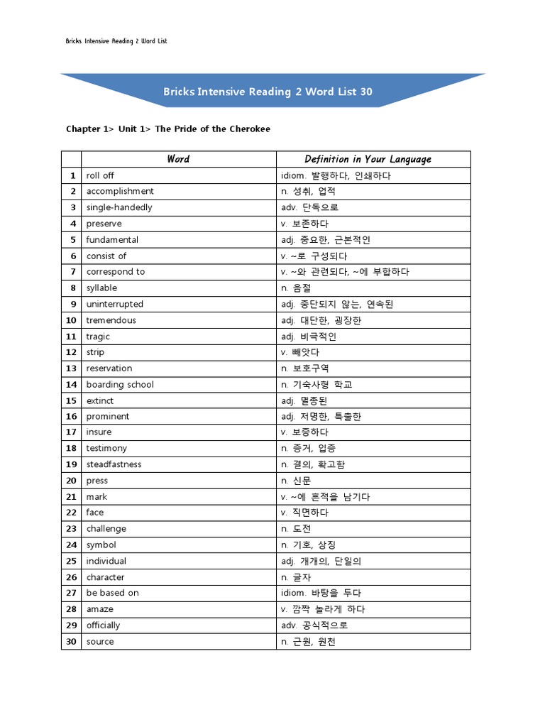 Bricks Intensive Reading - L2 - Word List A | PDF