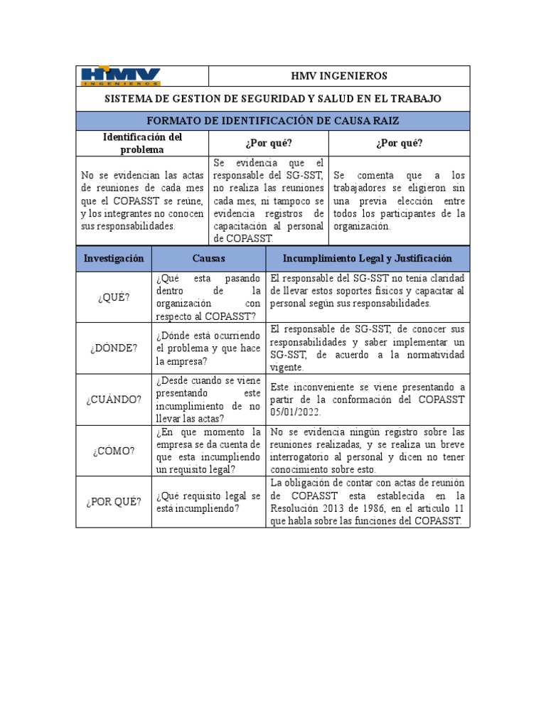 HMV Ingenieros Formato de Identificacion de La Causa Raiz | PDF | Negocios