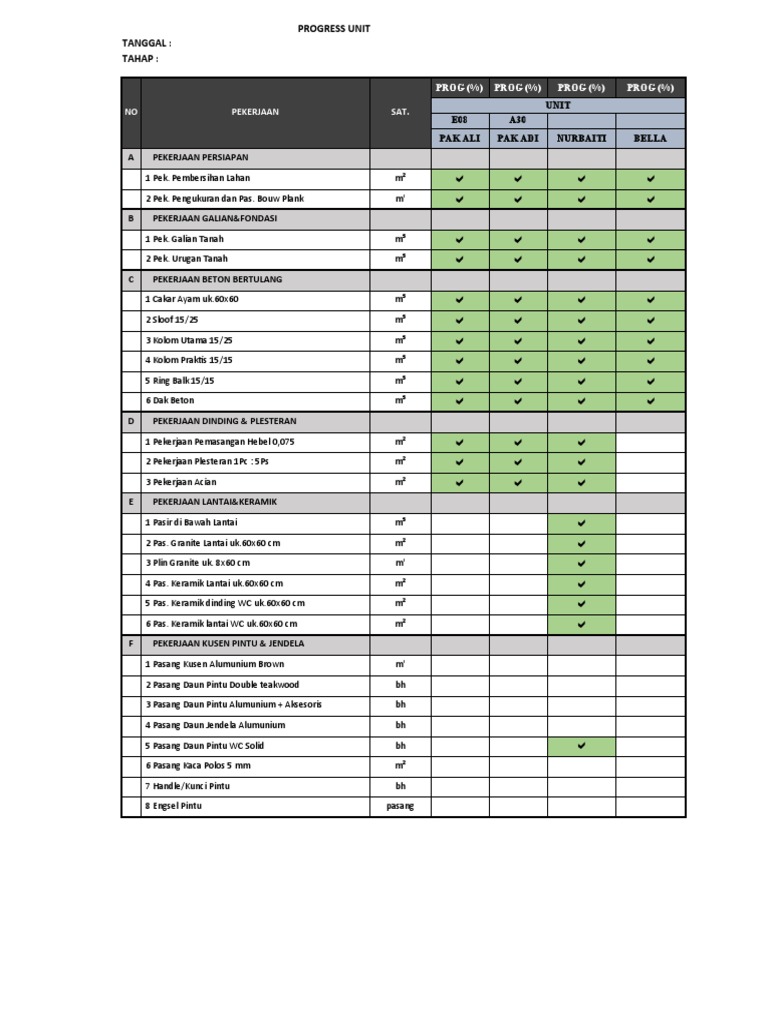 Laporan Data Opname | PDF