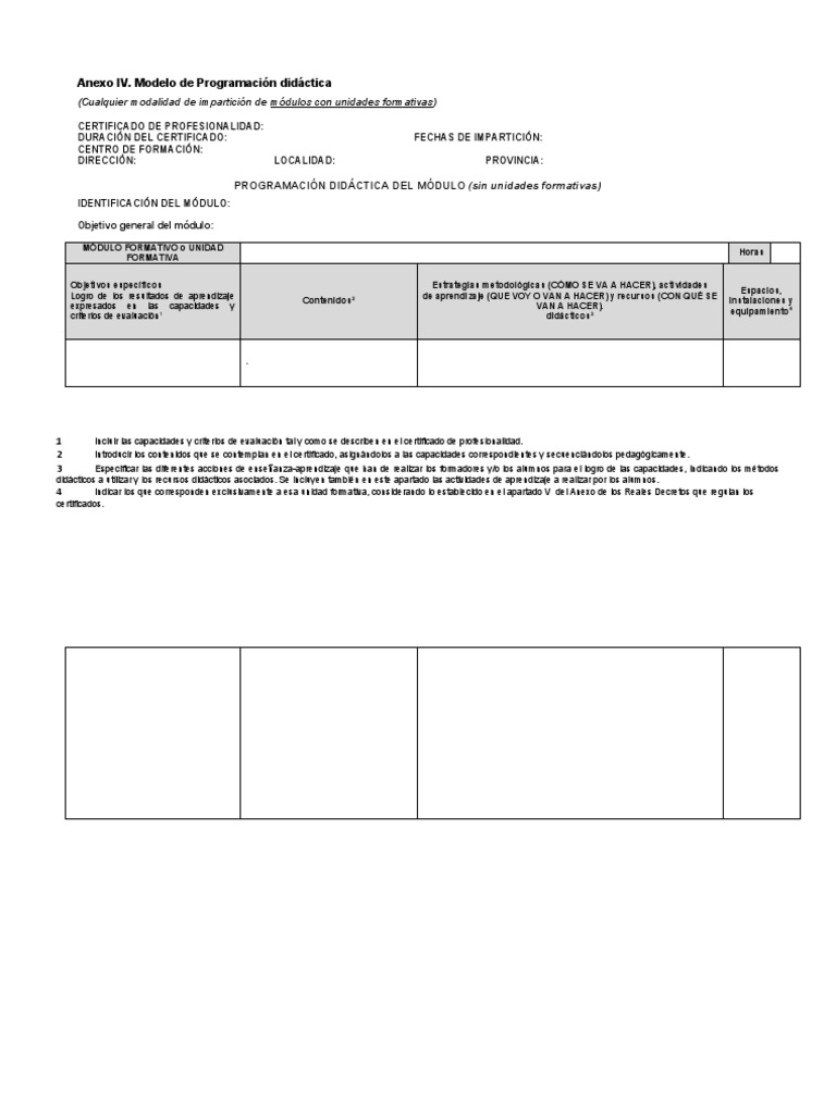 Anexo IV. Modelo de Programación Didáctica: (Cualquier Modalidad de Impartición de Módulos Con ...