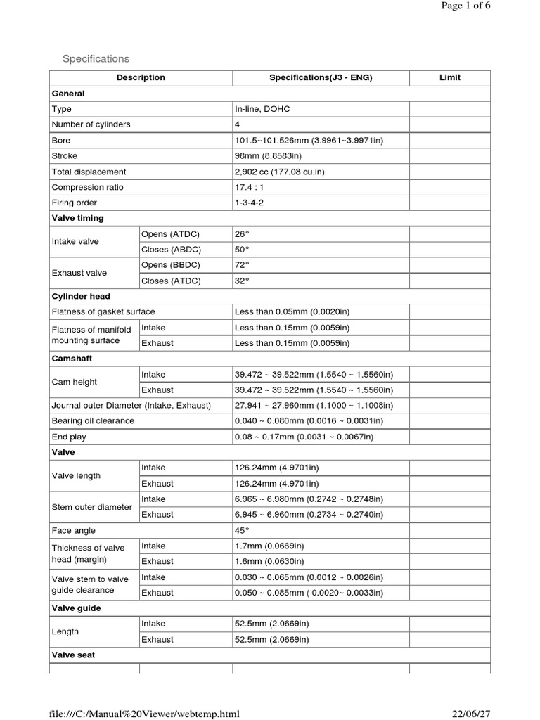 Kia J3 | PDF | Piston | Systems Engineering