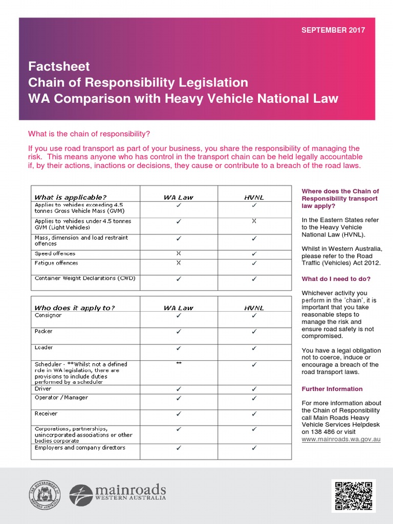 Chain of Responsibility Wa Comparison With Heavy Vehicle National Law ...