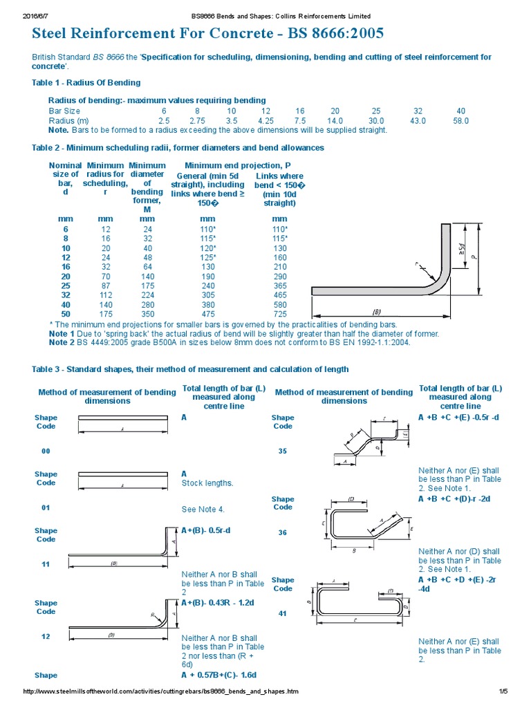 BS8666 Bends and Shapes - Collins Reinforcements Limited | PDF | Angle ...