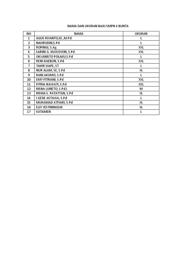 Nama Dan Ukuran Baju SMPN 4 Bunta | PDF
