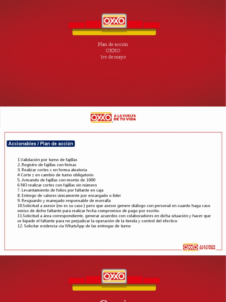 Plan de Acción Oxxo 1ro de Mayo | PDF