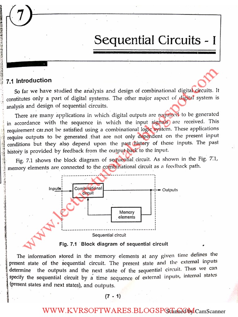 Dld Unit 4 Notes Pdf