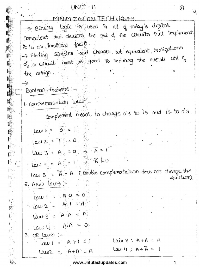 DLD Unit-2 Notes | PDF