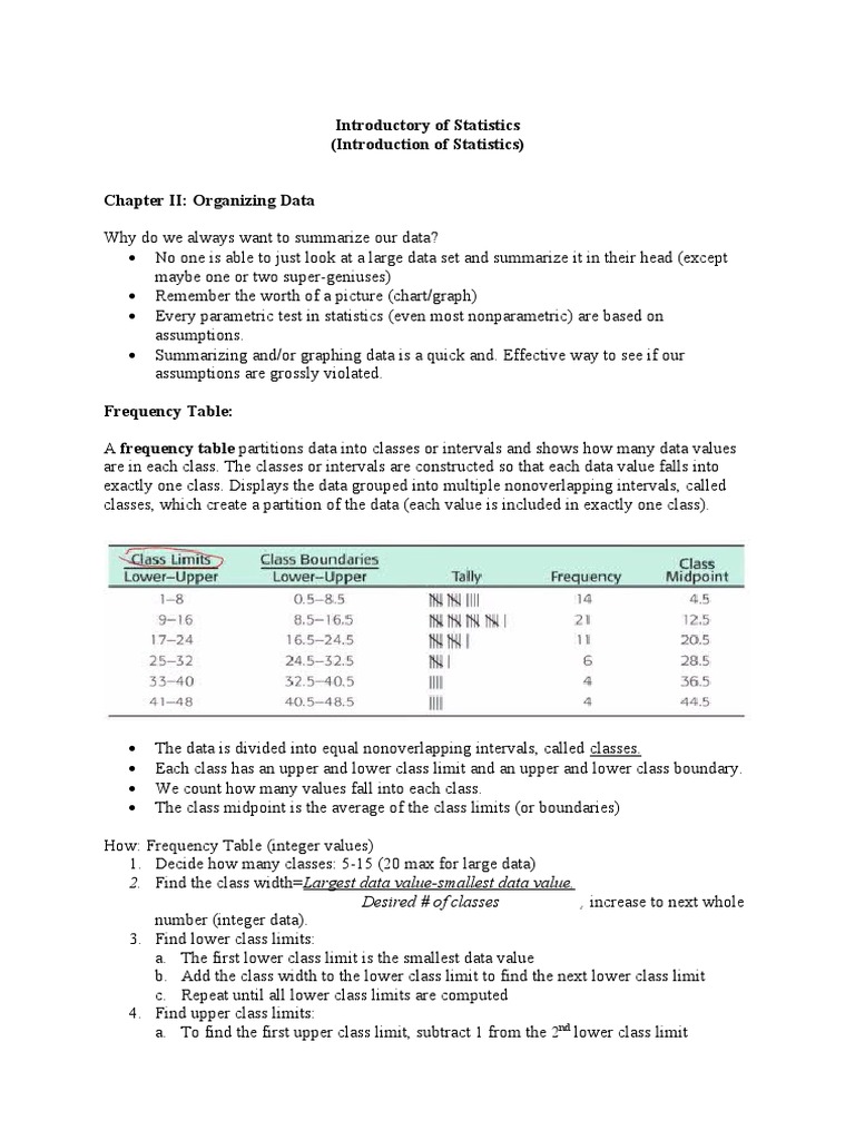 Organizing and Visualizing Data: A Guide to Constructing Frequency Tables, Histograms, Bar ...