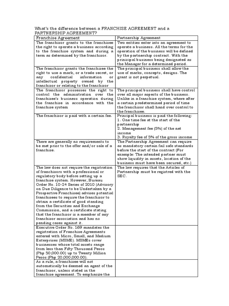 Difference Between Franchise and Partnership Agreement | PDF ...