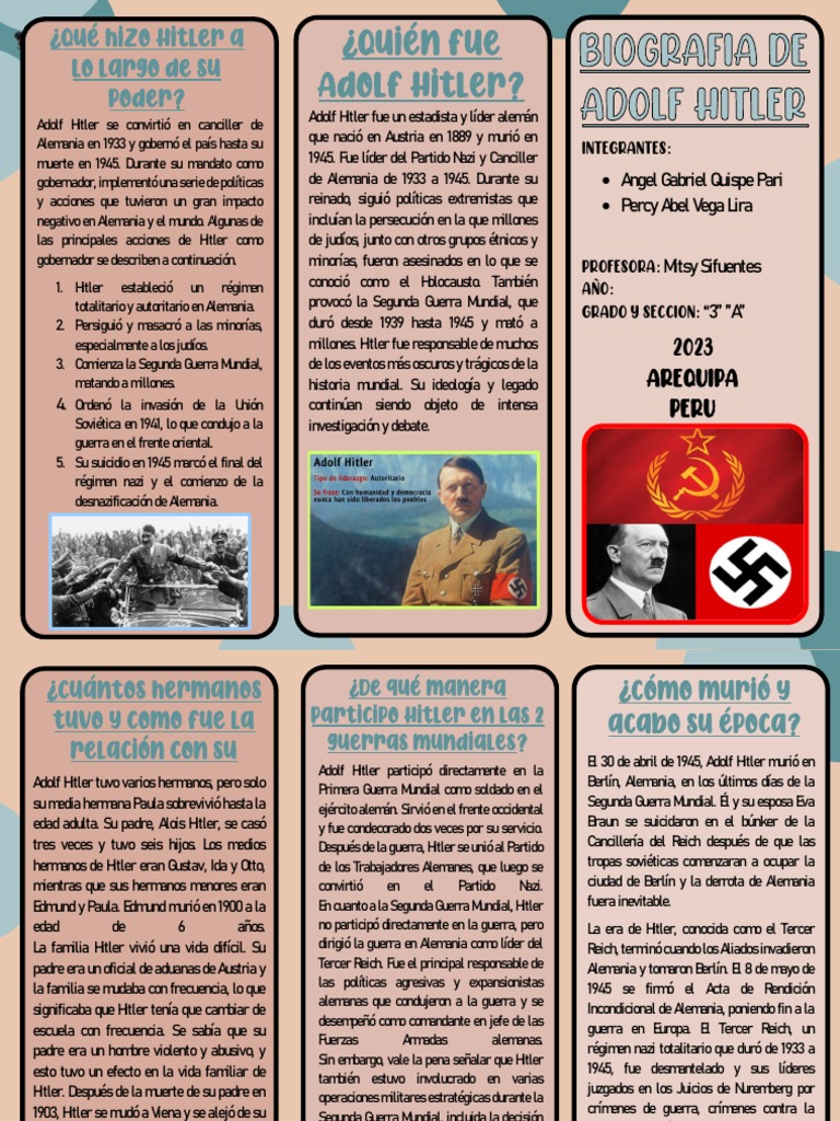 Biografía de Adolf Hitler: Su legado y fin | PDF | Alemania nazi ...