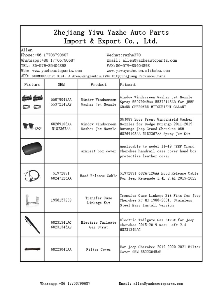 JEEP Parts | PDF