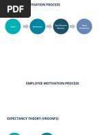 Nestlé Leadership Framework: People Performance Culture | PDF | Goal ...